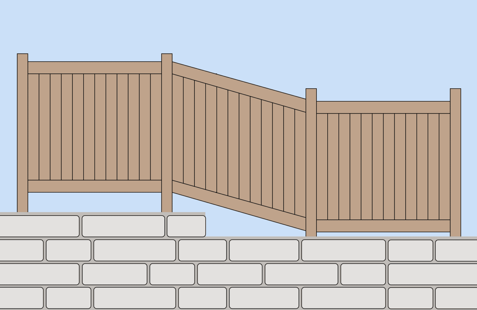 21 Fence on Slope Ideas for Your Backyard in 2025