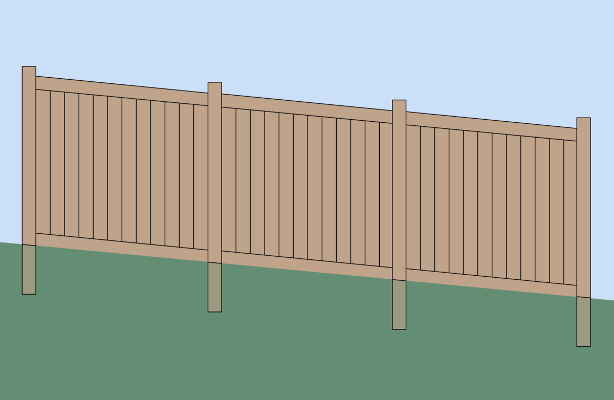 21 Fence on Slope Ideas for Your Backyard in 2025