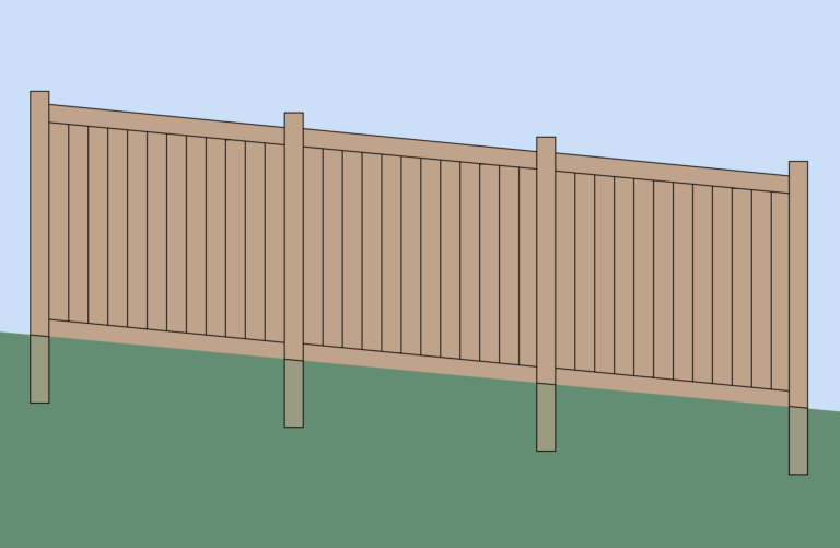 21 Fence on Slope Ideas for Your Backyard in 2025