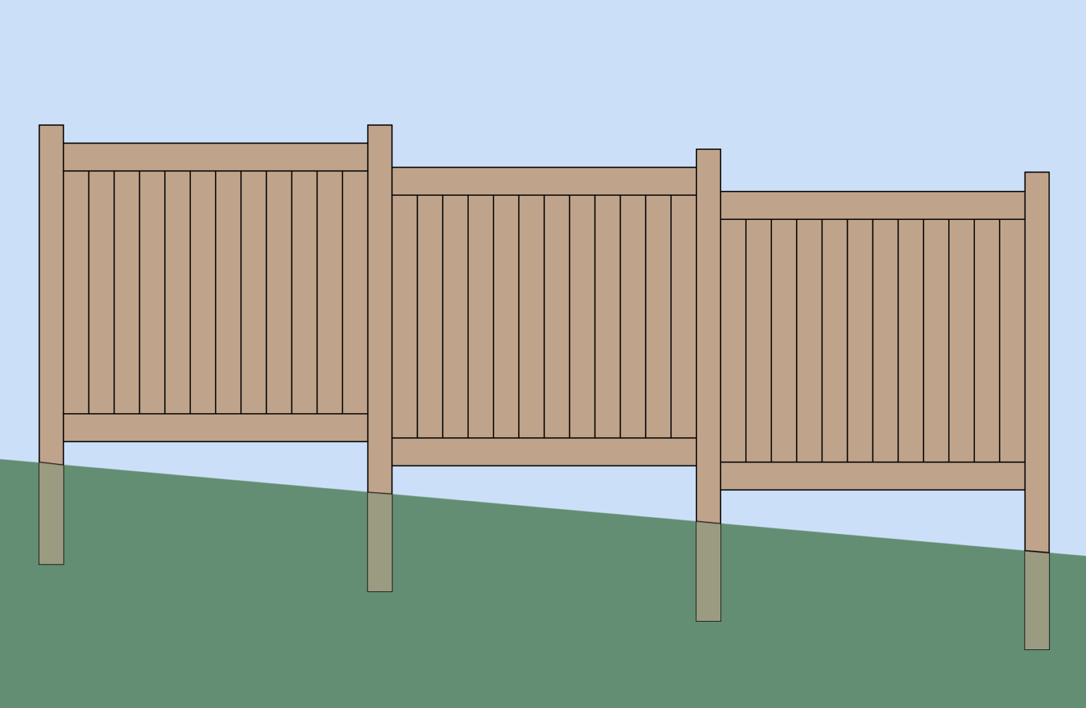 21 Fence on Slope Ideas for Your Backyard in 2025