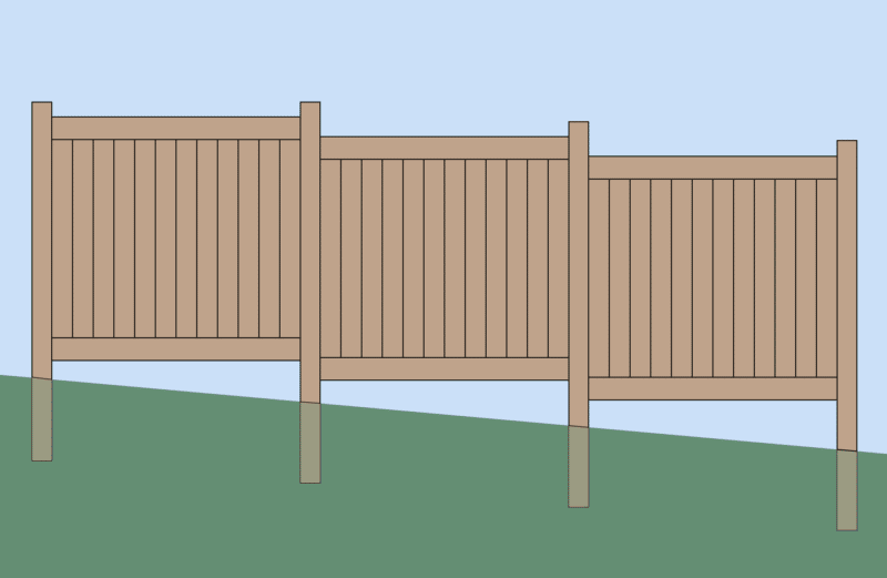 21 Fence on Slope Ideas for Your Backyard in 2023