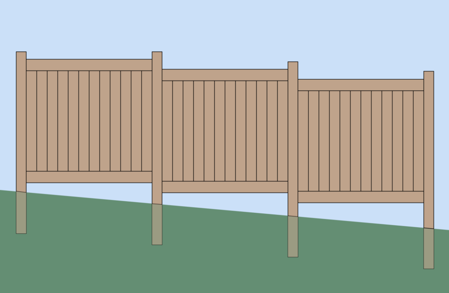 21 Fence on Slope Ideas for Your Backyard in 2025